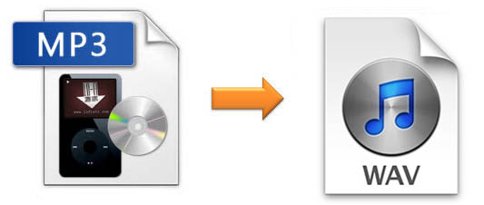 MP3 To WAV 12 Best MP3 To WAV Converter In 2021